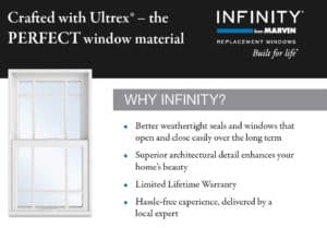 Infinity By Marvin Windows in DC, MD & VA | Replacements