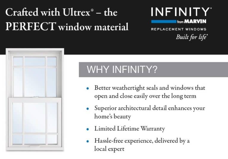 Infinity By Marvin Windows in DC, MD & VA | Replacements